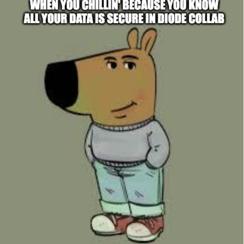 Chronara(@Chronara_ai ):🚀 Chill & Secure with Chronara! 🚀 Discover the ...