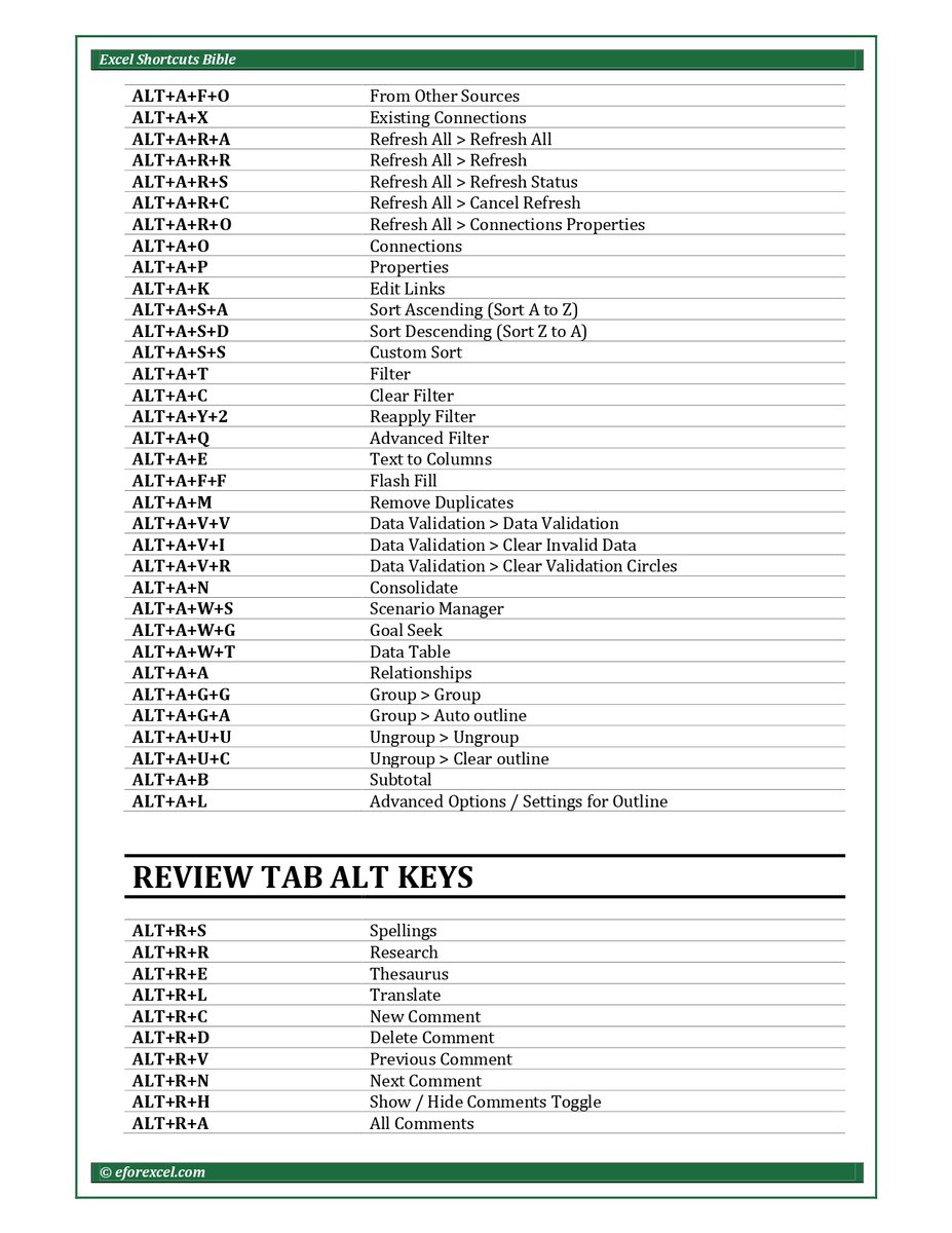 Thread by @Eyowhite3 on Thread Reader App – Thread Reader App