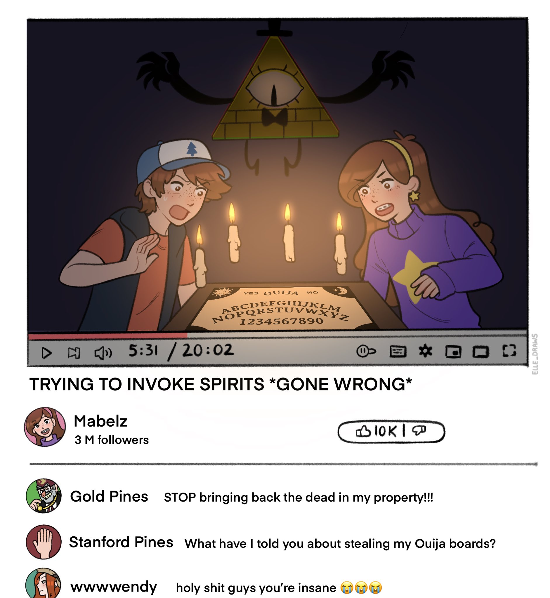 Dipper Memes Dipper And Mabel Irl! #gravityfalls #cartoon #anime