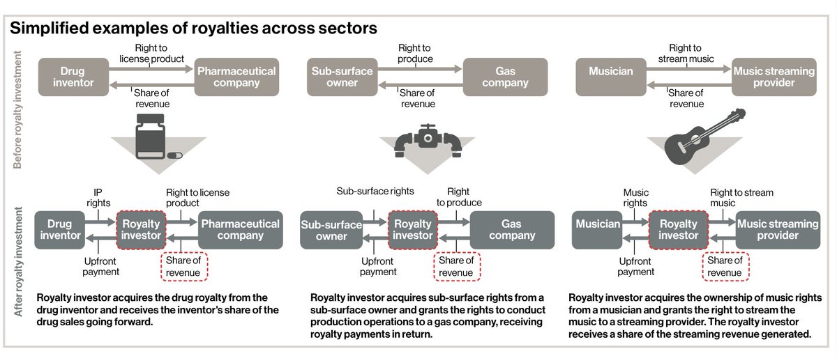 Thread by @TheIcahnist on Thread Reader App – Thread Reader App