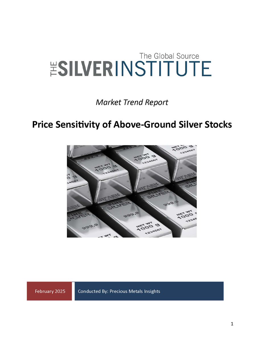 The Silver Institute | The Global Resource