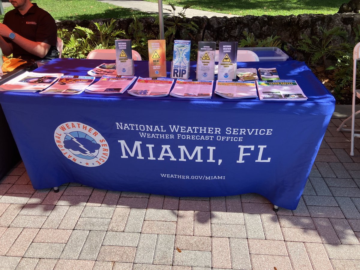 Miami Florida Weather Symbols Miami Braces For Deluge Of Rain,