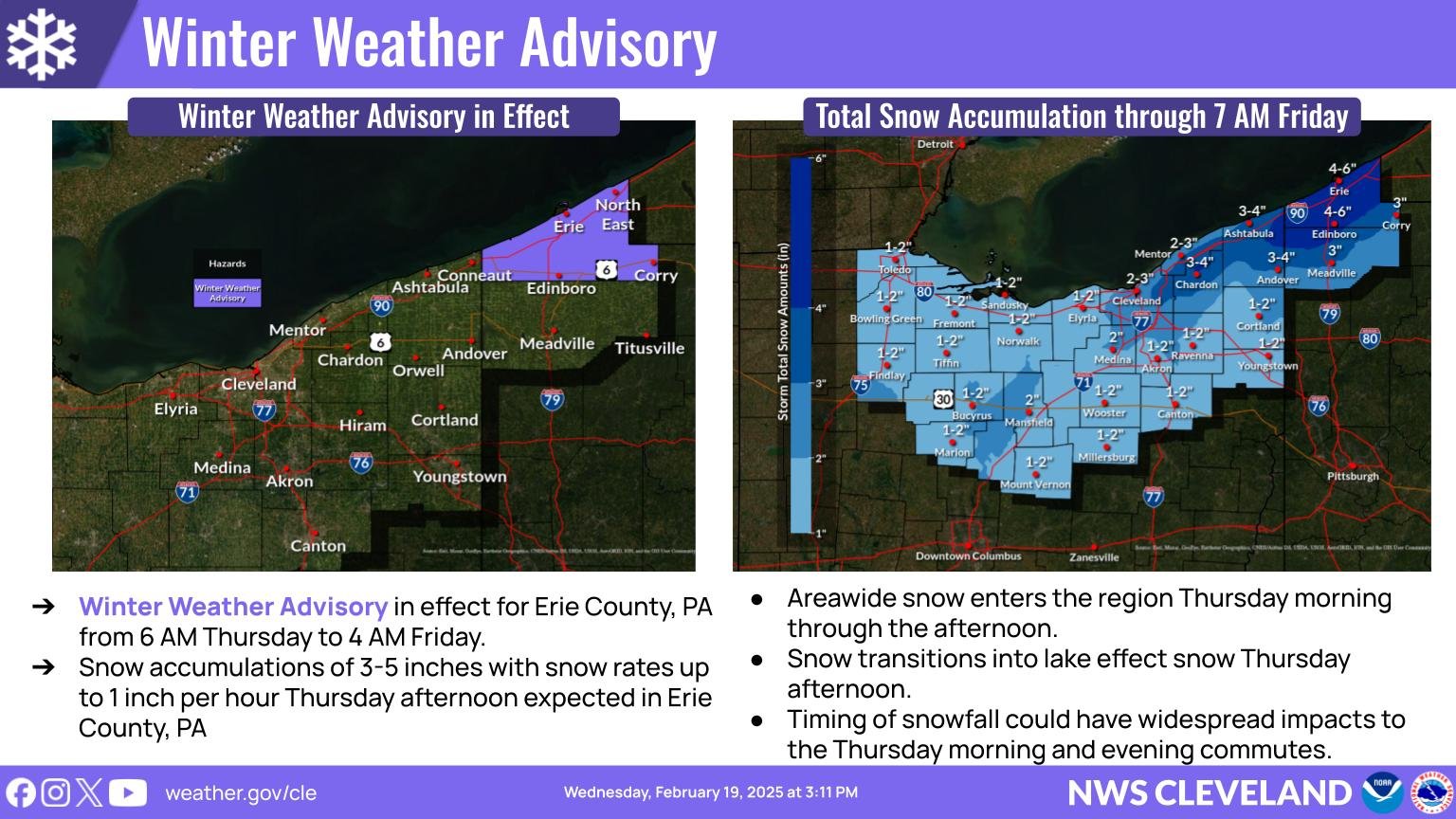 Weather For Ravenna Ohio