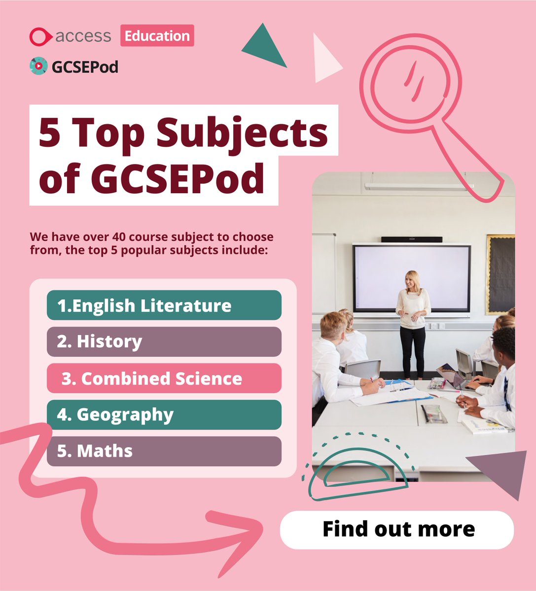 Gcsepod History