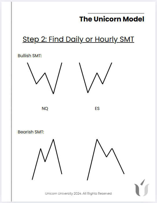 Thread by @_Ash_Trades_ on Thread Reader App – Thread Reader App