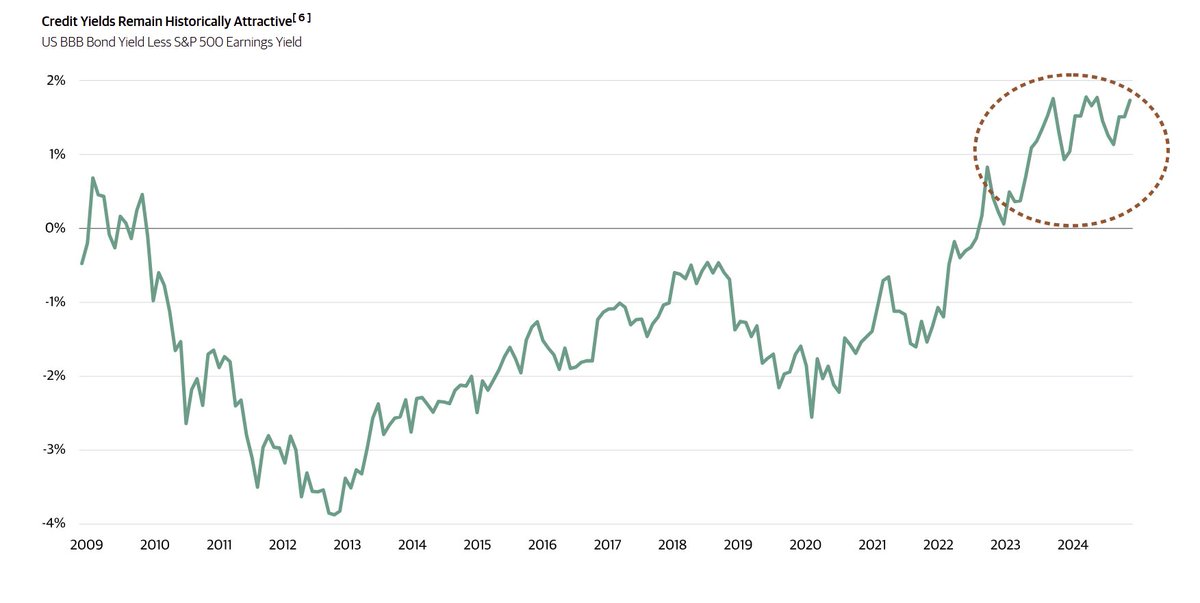 Thread by @TheIcahnist on Thread Reader App – Thread Reader App
