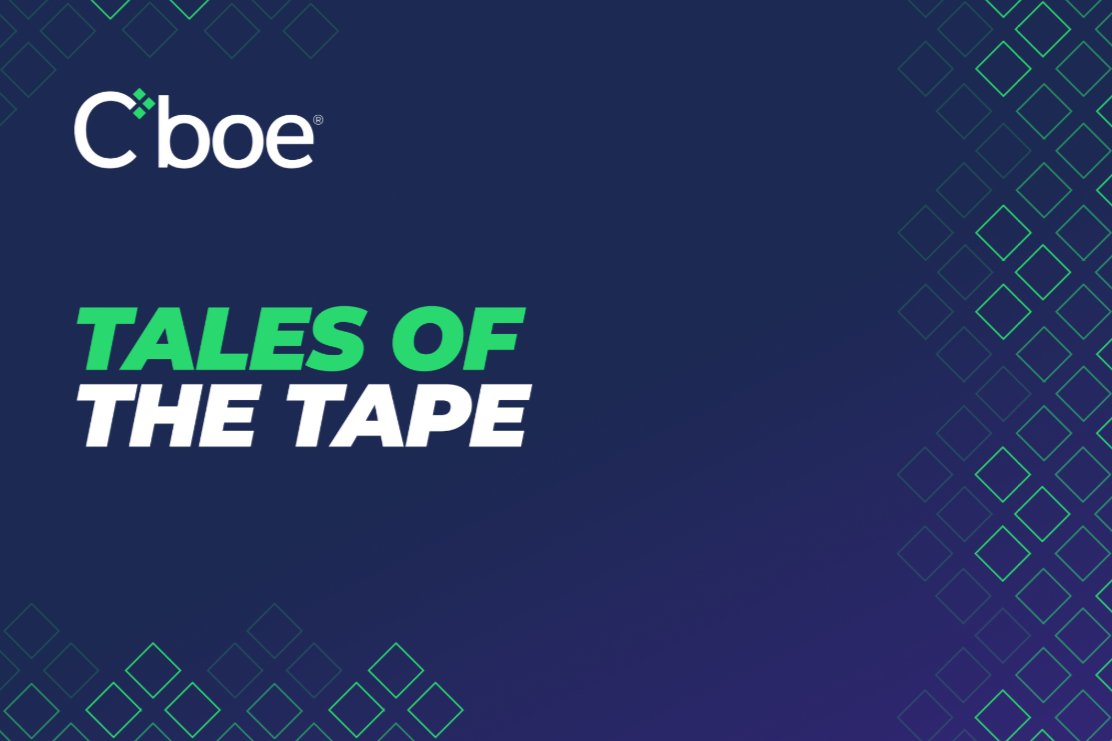 Cboe Original Logo Cboe Insights Cboe History