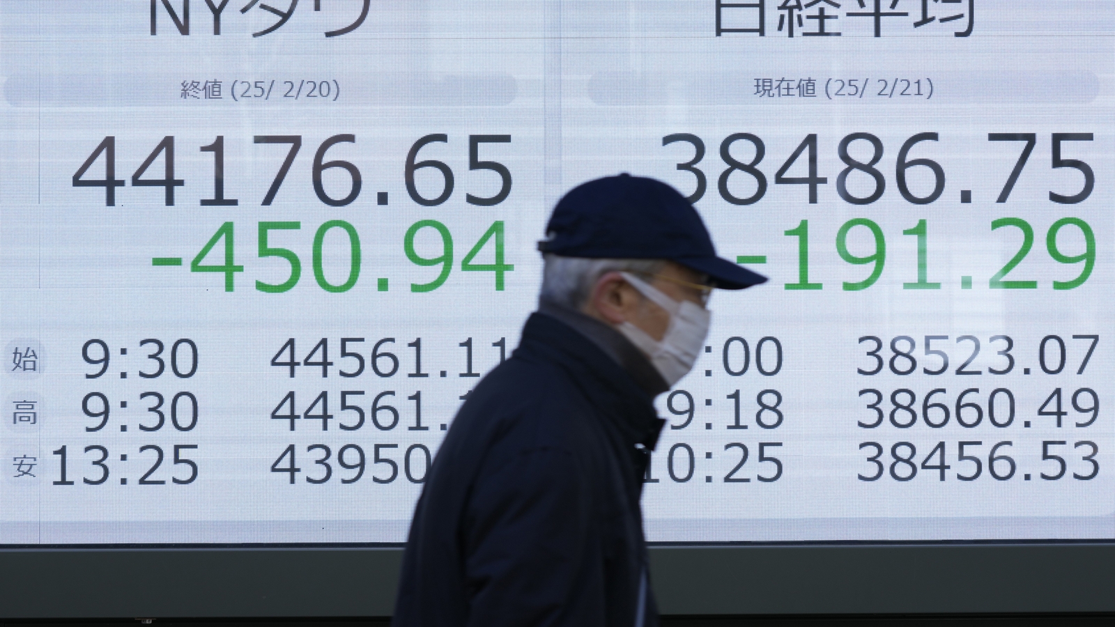 Us stock market news store