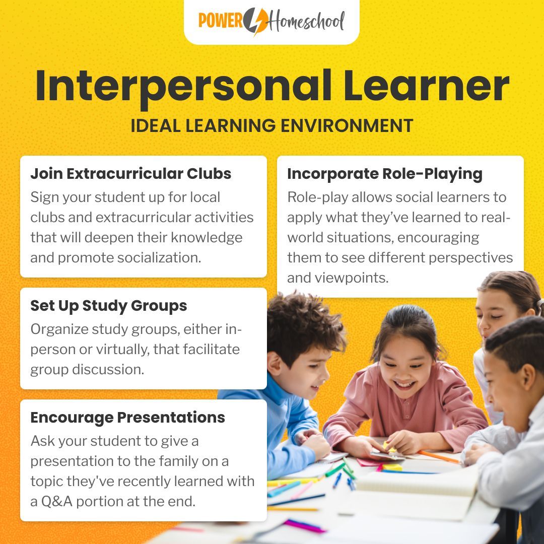 Interpersonal Learner Examples Of Interpersonal Skills [7 Types]