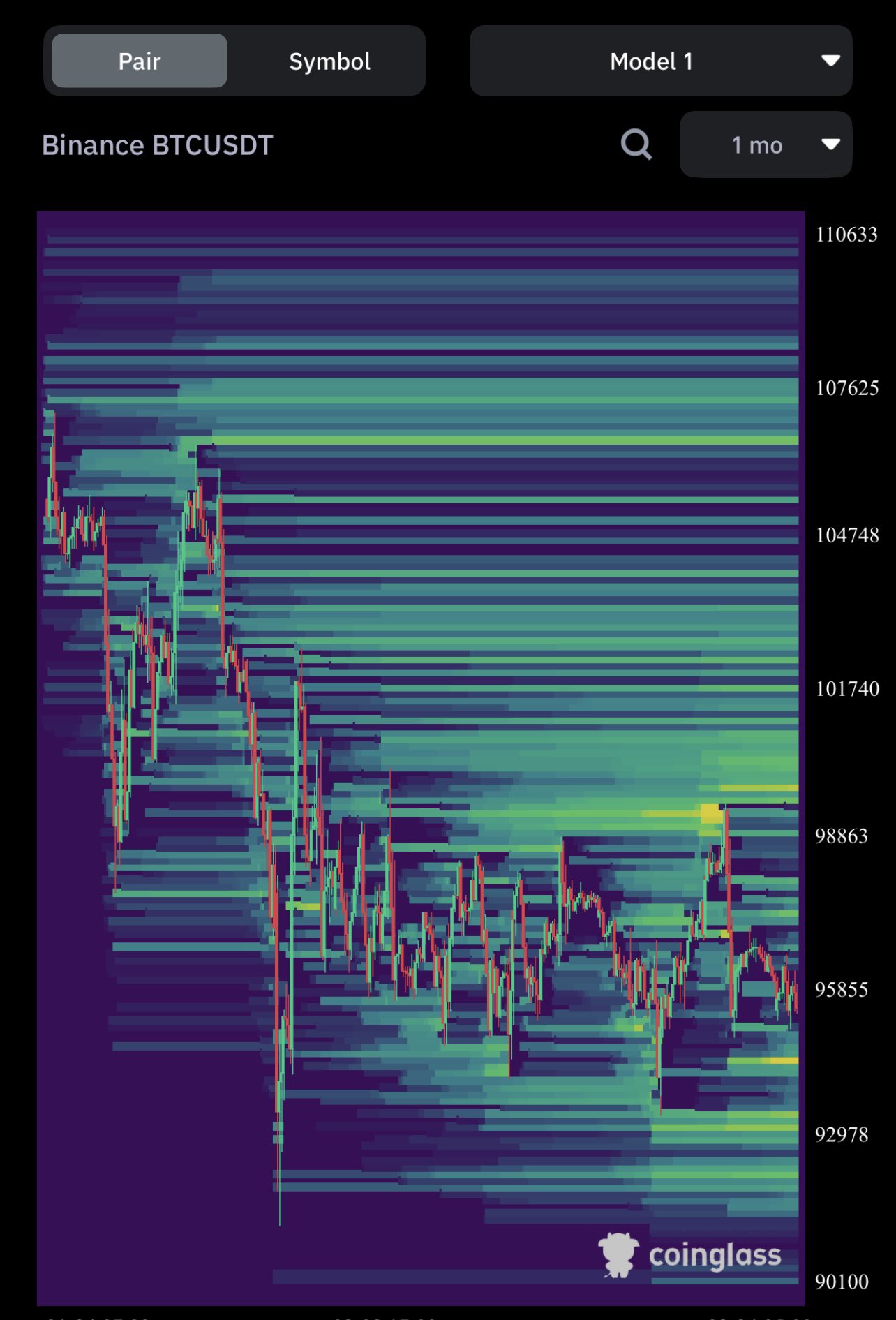 Decoding the Recent Crypto Crash: Key Factors Behind Bitcoin, Ethereum ... Decoding the Recent Crypto Crash: Key Factors Behind Bitcoin, Ethereum ...