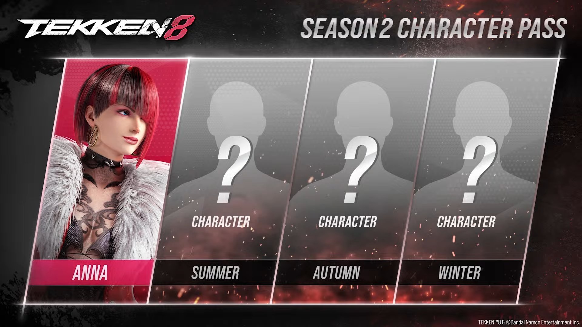 Tekken 2 Character Select