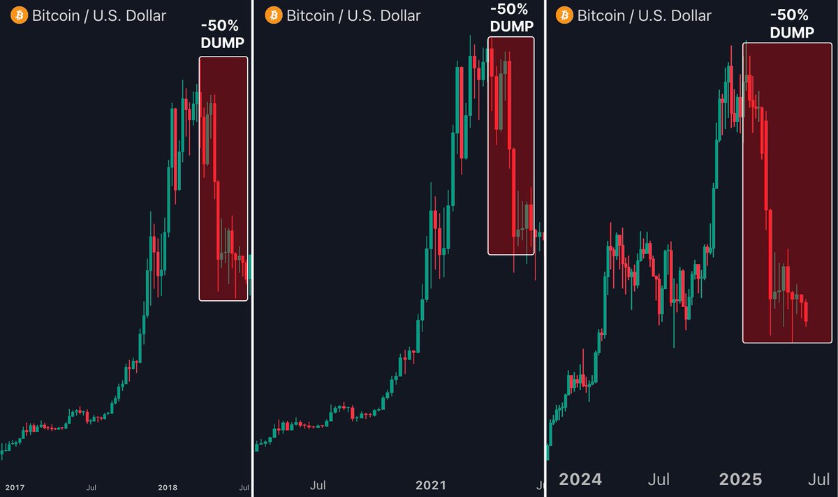 Skynet Insights's Threads – Thread Reader App