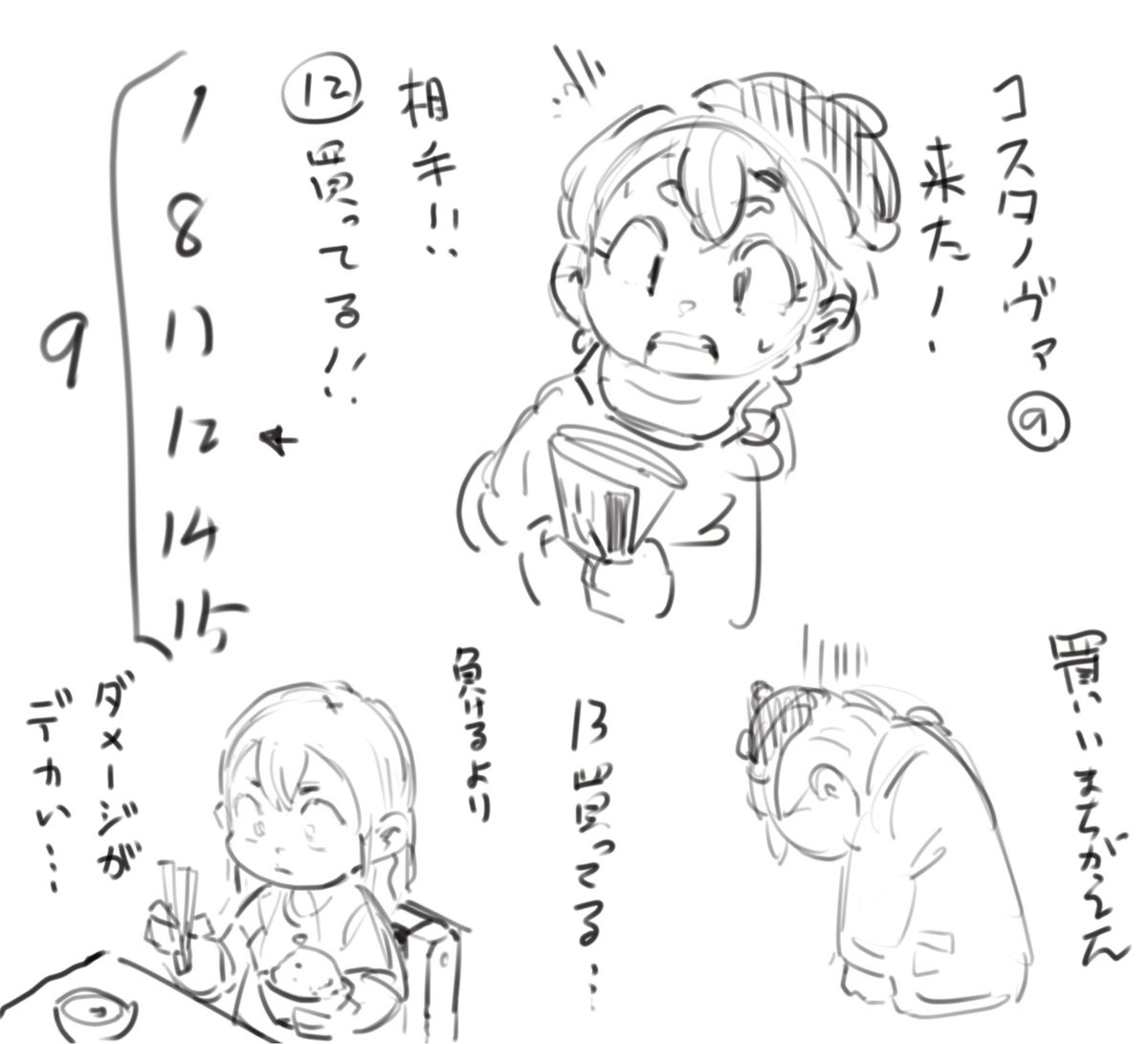 kesuta @Skeb On leaveの漫画