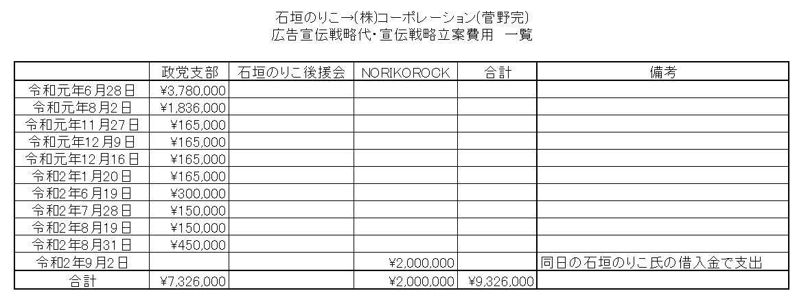 きやすめ(@Zero_E13A1) - Twilog (ツイログ)
