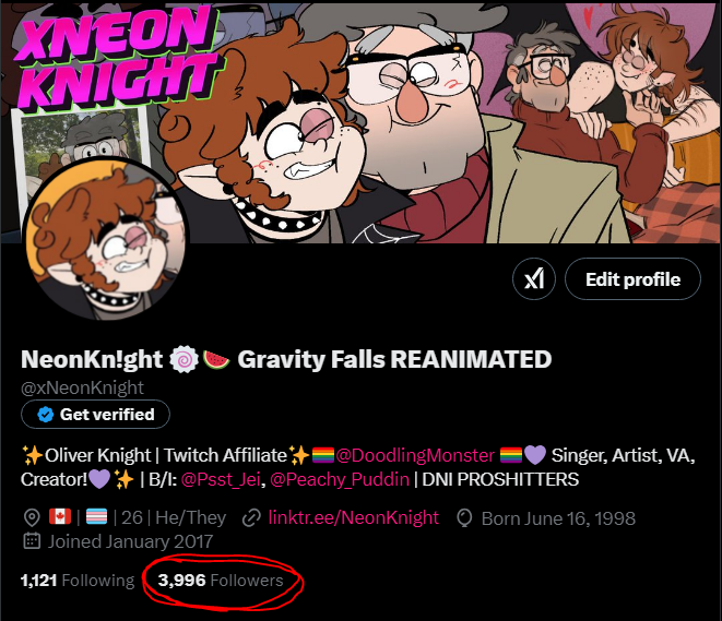 Grunkle Ford Memes The Stanley Parable A La Gravity Falls Gravity