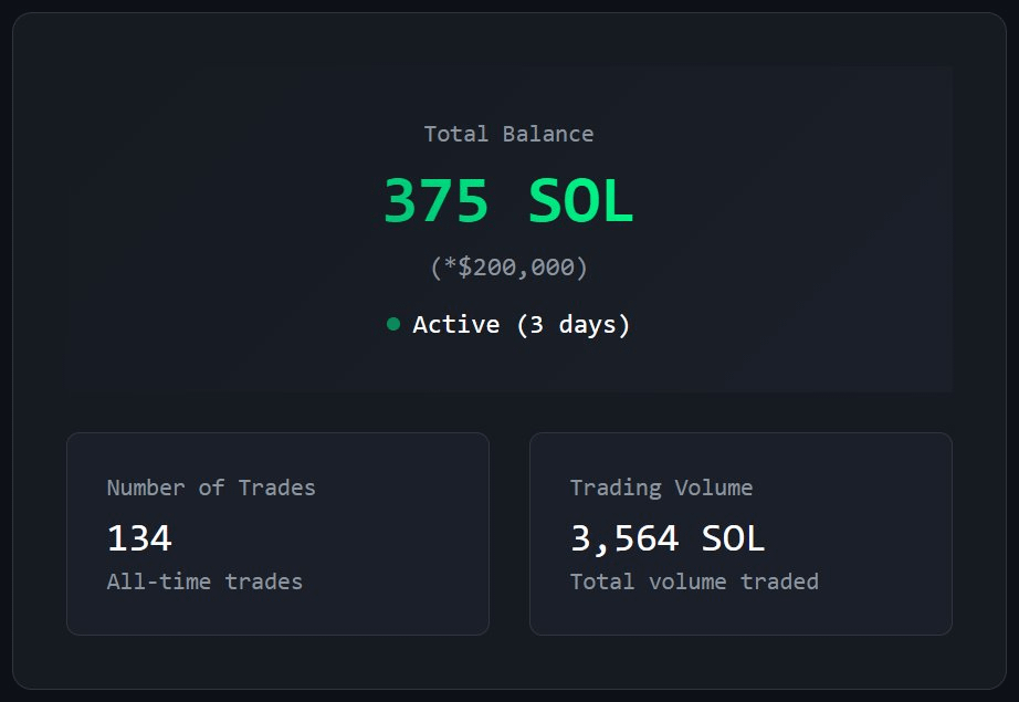 Thread by @Danny_Crypton on Thread Reader App – Thread Reader App