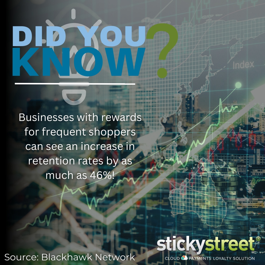 News – Fintiv Global