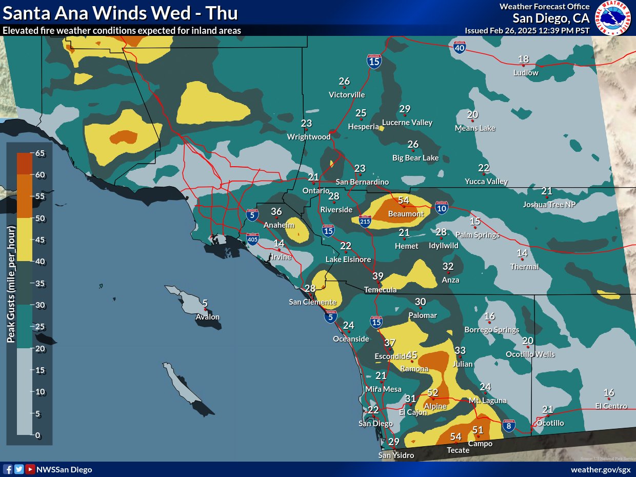 San Diego Ca Weather Today