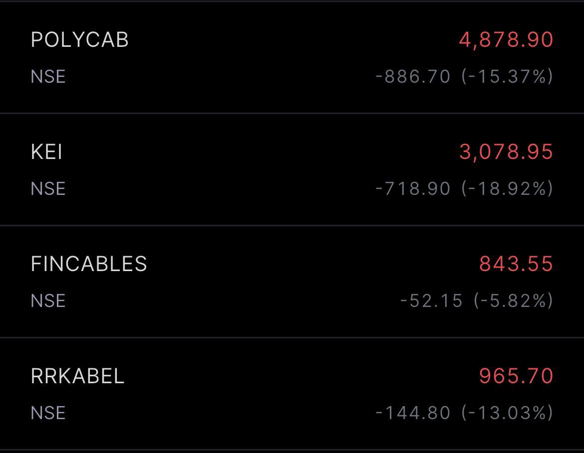 Amit Arora 🇮🇳's Threads – Thread Reader App