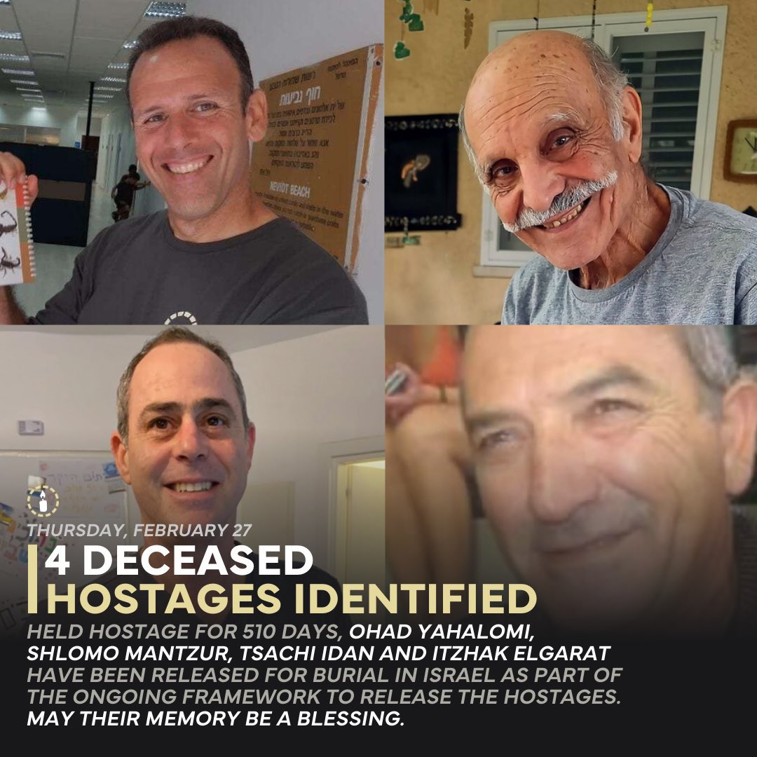 Daniel Kalter's Instagram, Twitter & Facebook on IDCrawl