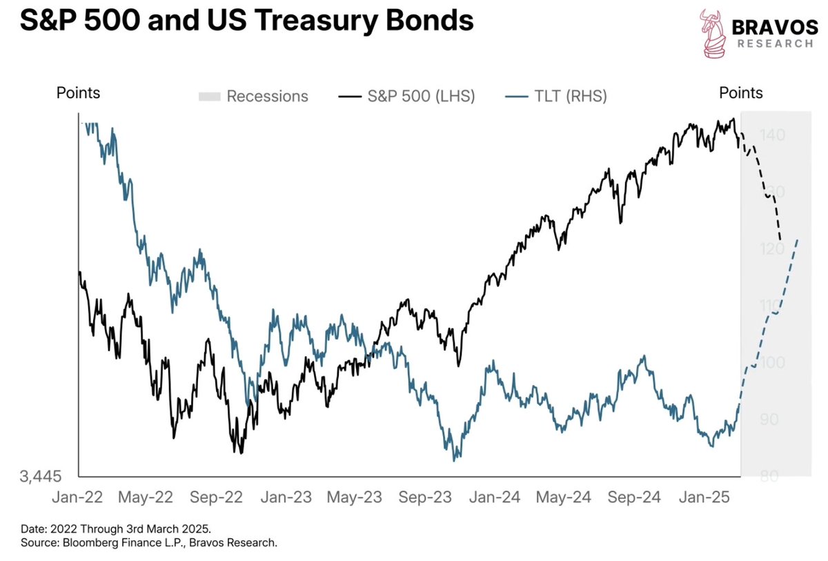Bravos Research's Threads – Thread Reader App