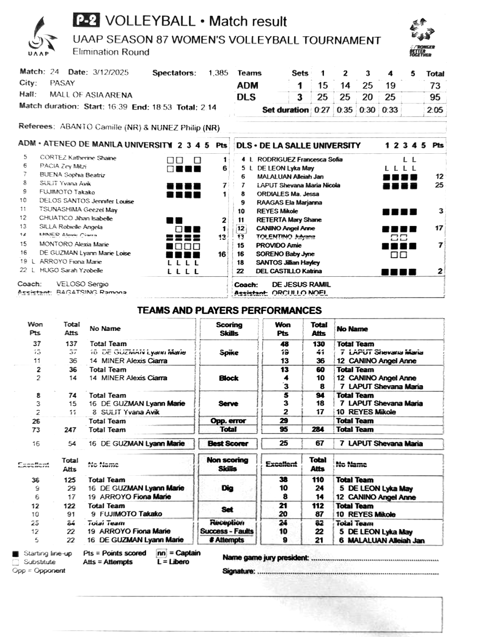 Volleyball Stats Forms