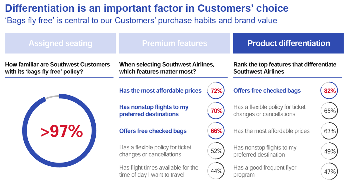 Thread by @DansDeals on Thread Reader App – Thread Reader App