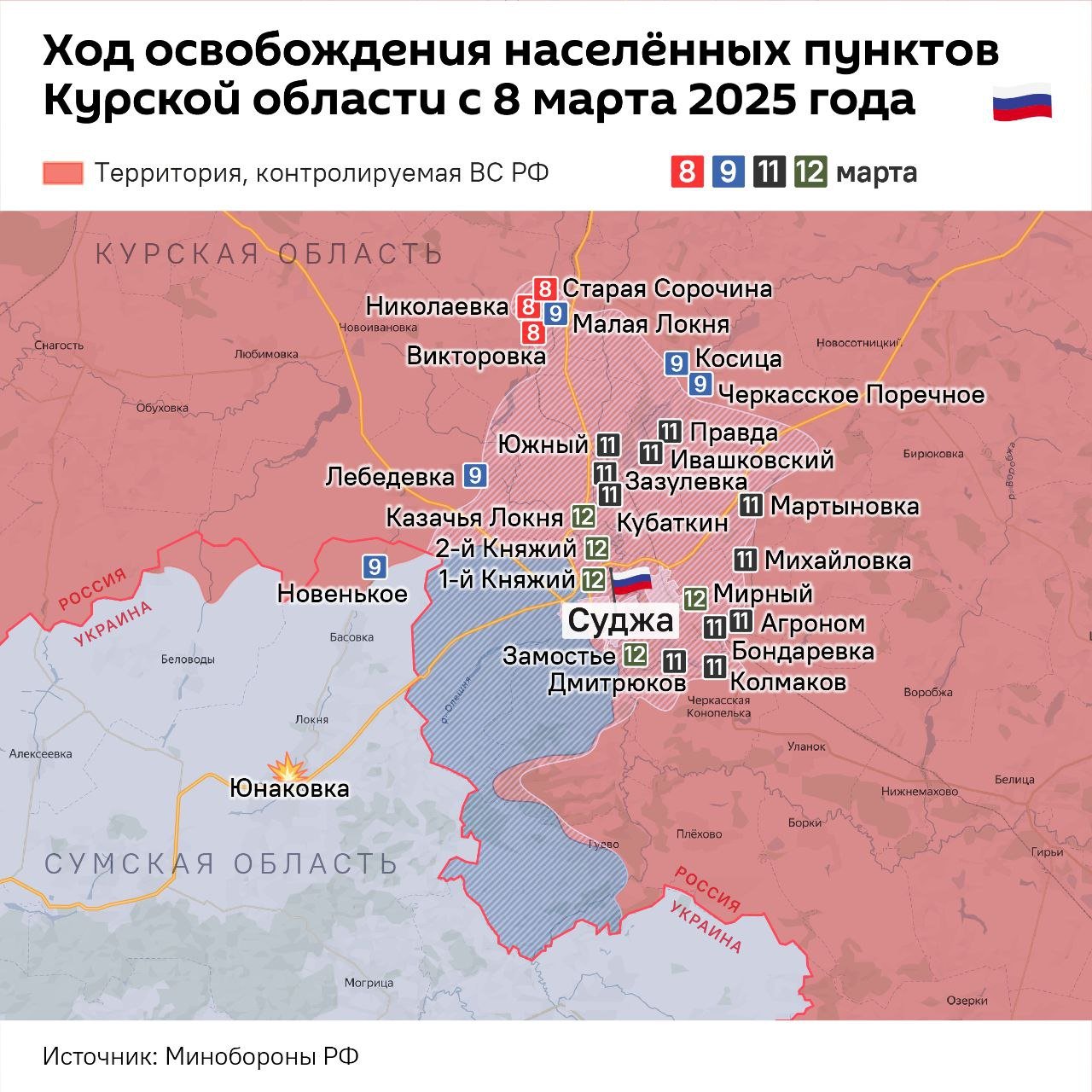 Rat u Ukrajini (37) | 539. strana | Forum Krstarice