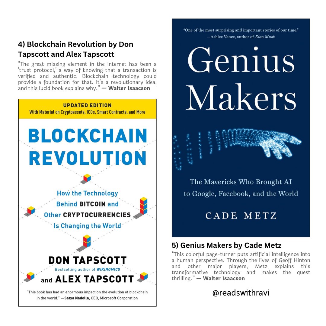 Thread by @readswithravi on Thread Reader App – Thread Reader App