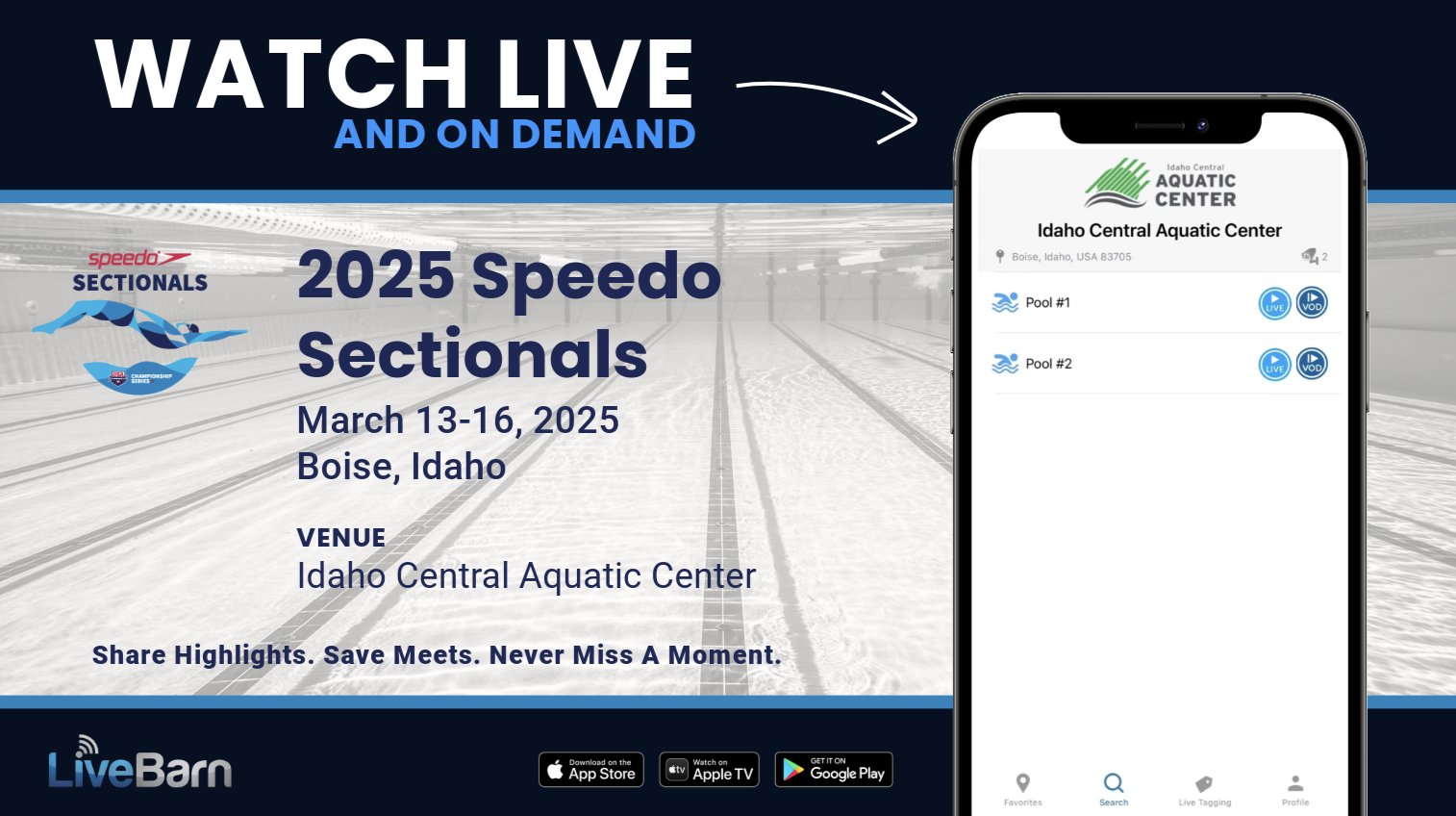 Speedo Sectionals Logo Another Week Another Sectionals Meet. Elsmore