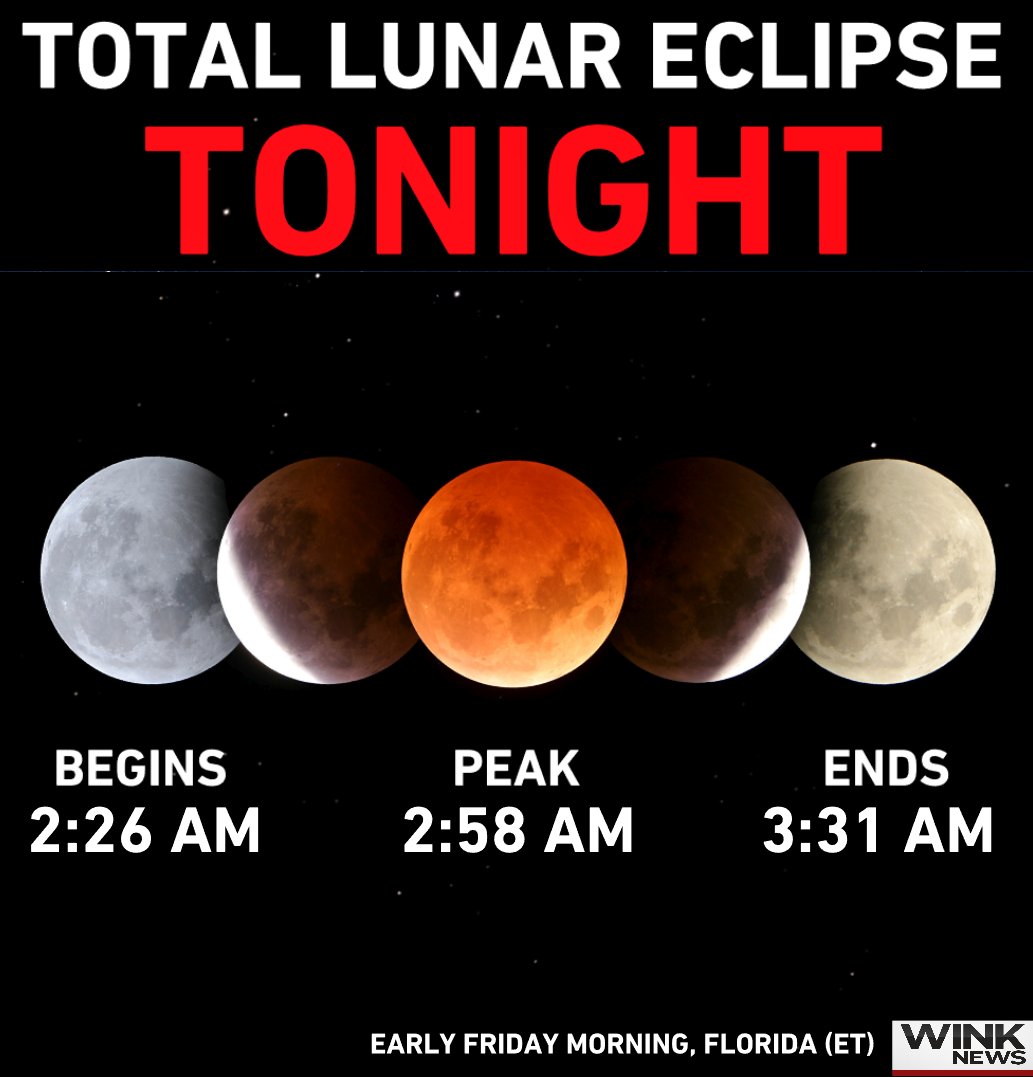 Next Full Moon In Florida June Full Moon Is The Strawberry Moon And Is