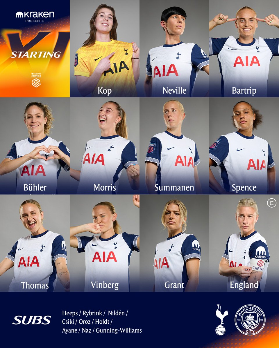 女子足球討論區 [5] | LIHKG 討論區