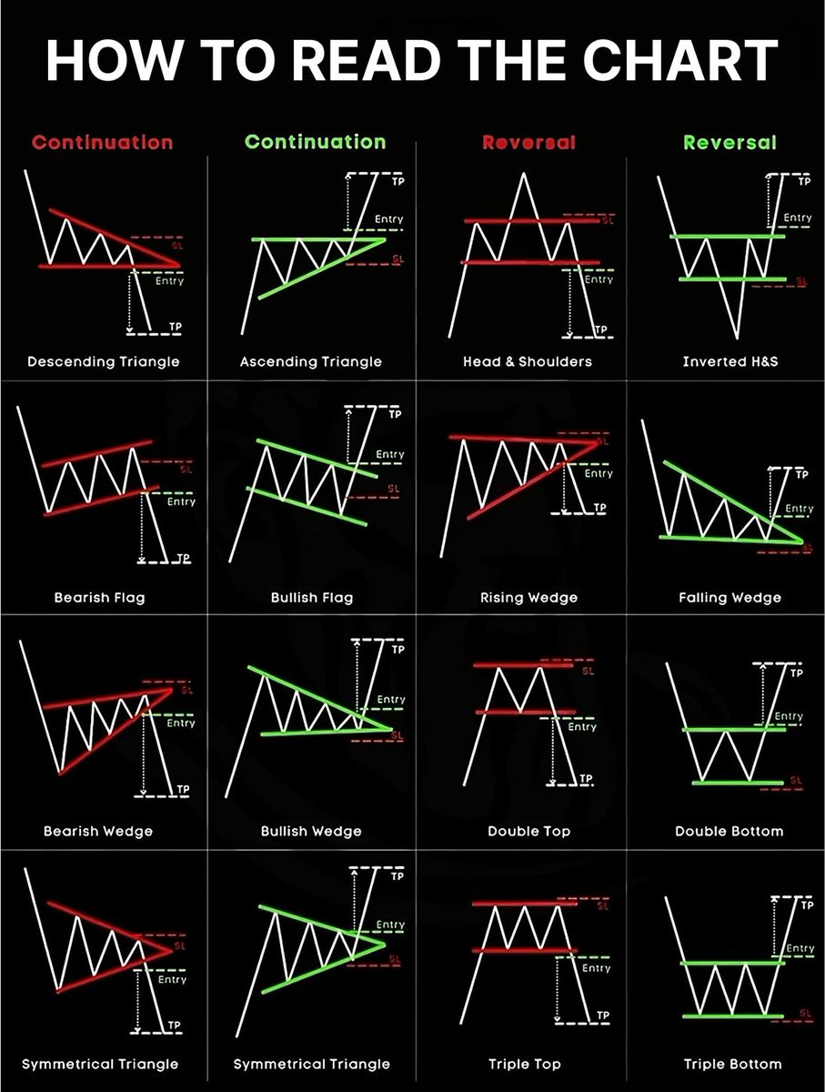 Skynet Insights's Threads – Thread Reader App