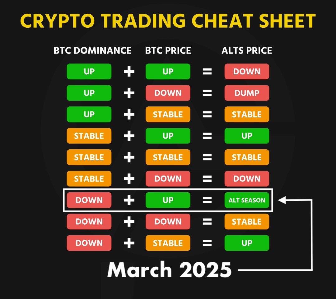 Thread by @CryptoNobler on Thread Reader App – Thread Reader App