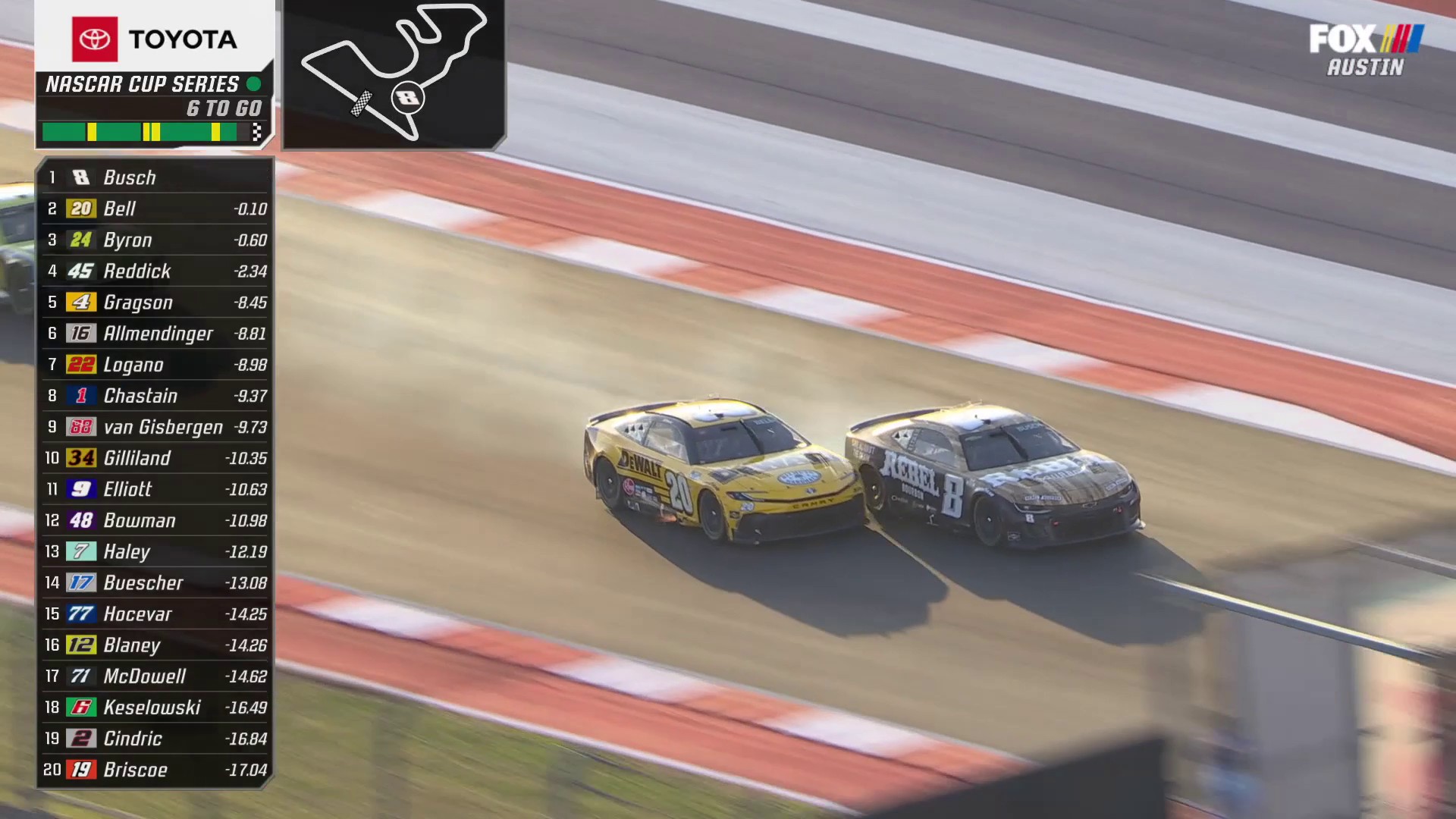 Cartoon Nascar Fox Daniel Suárez Restart In Car Camera ' 2017 ATLANTA