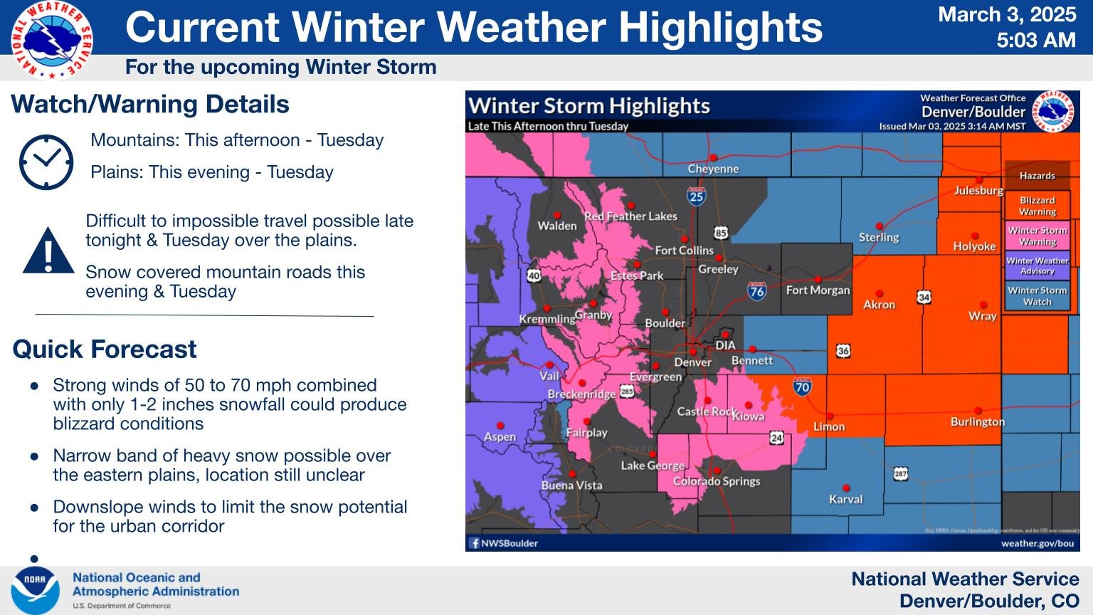 Colorado Weather Maps