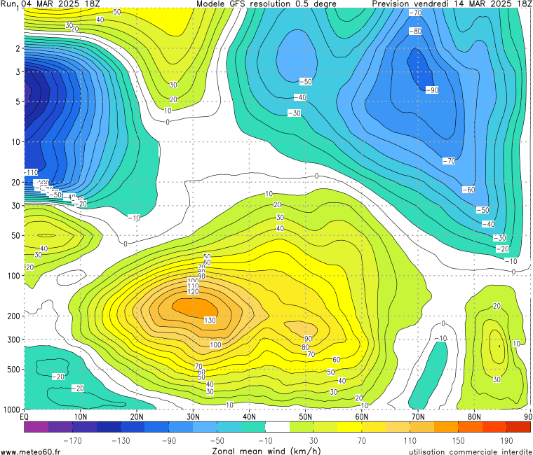 Météo Tabre (09600) - Prévisions gratuites 10 jours (Ariège) - Météo60