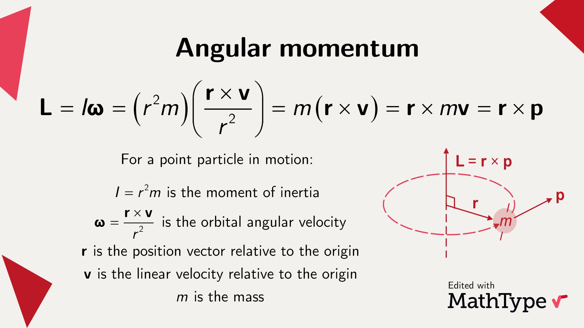 Angular Momentum Examples PPT The Angular Momentum Principle For A