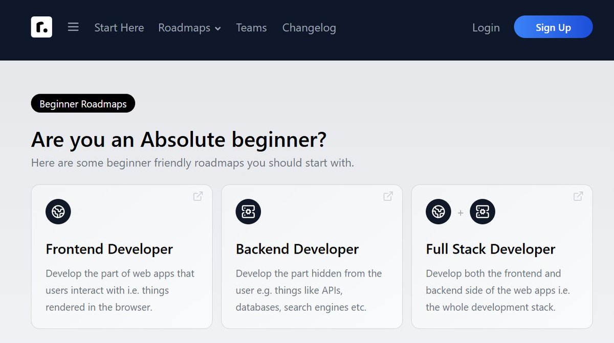 Roadmap Sh Glasp On Roadmap.sh | Glasp