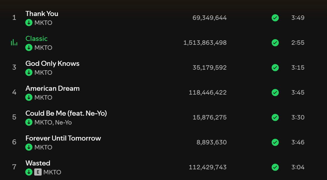 Mkto Thank You Quotes MKTO – Thank You Lyrics | Genius Lyrics