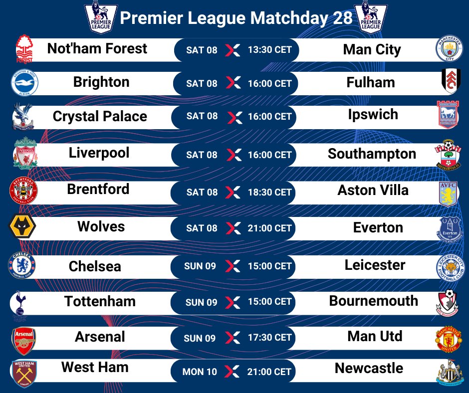 Xscores Resultados @premierleague Matchday11 @chelseafc Vs @mancity
