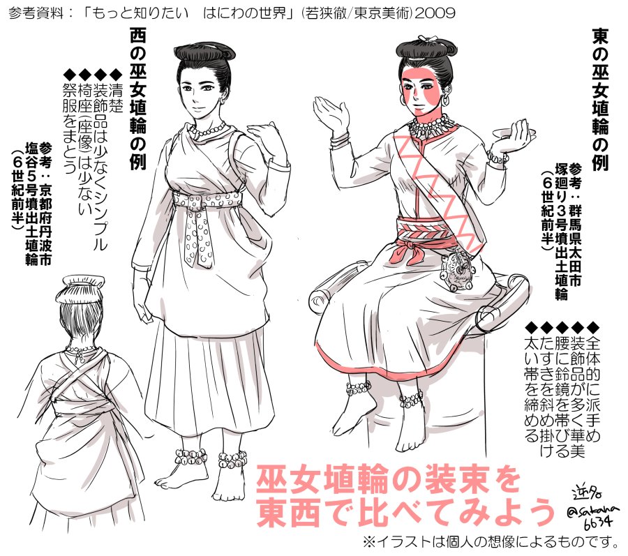 「以前、高句麗古墳群双楹塚古墳壁画、群馬県出土盛装女性埴輪(東博蔵)、高松塚古墳壁画女性群像の女性の服装を並べて描いてみた」逆名🌈🕊️🏳️‍🌈 ...