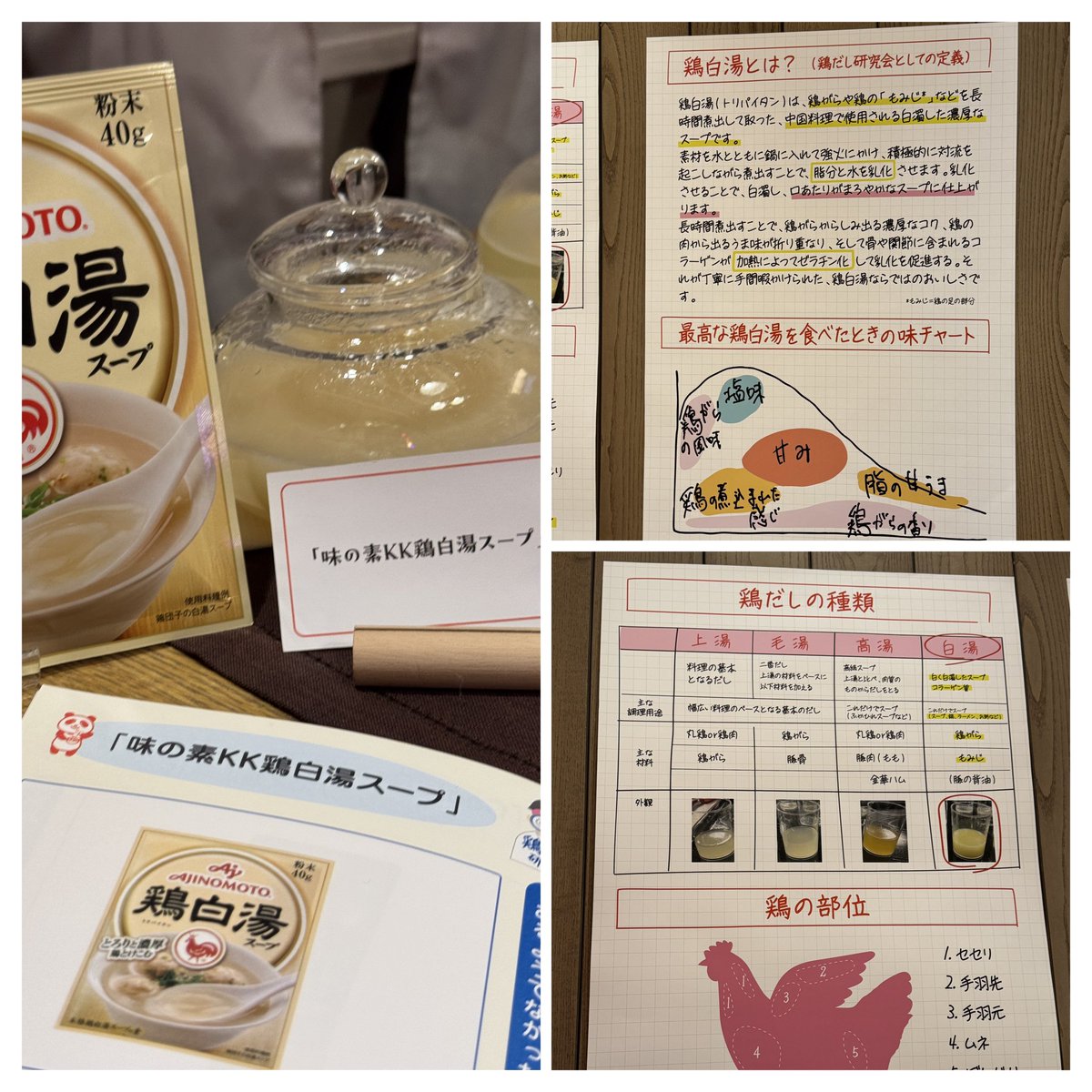 理彩(@allred_risa) - Twilog (ツイログ)