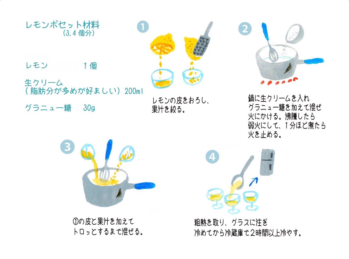 理彩(@allred_risa) - Twilog (ツイログ)