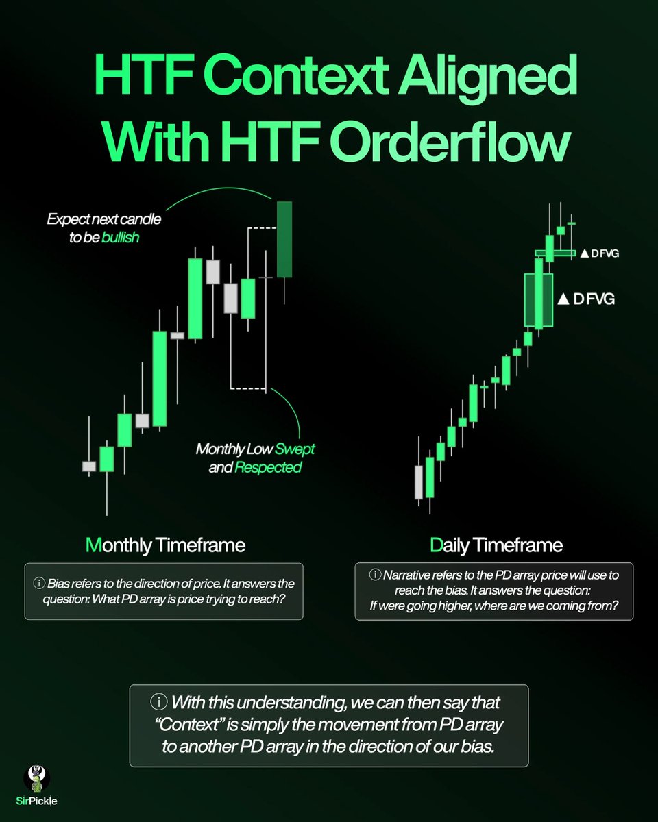 Thread by @SirPickle_ on Thread Reader App – Thread Reader App