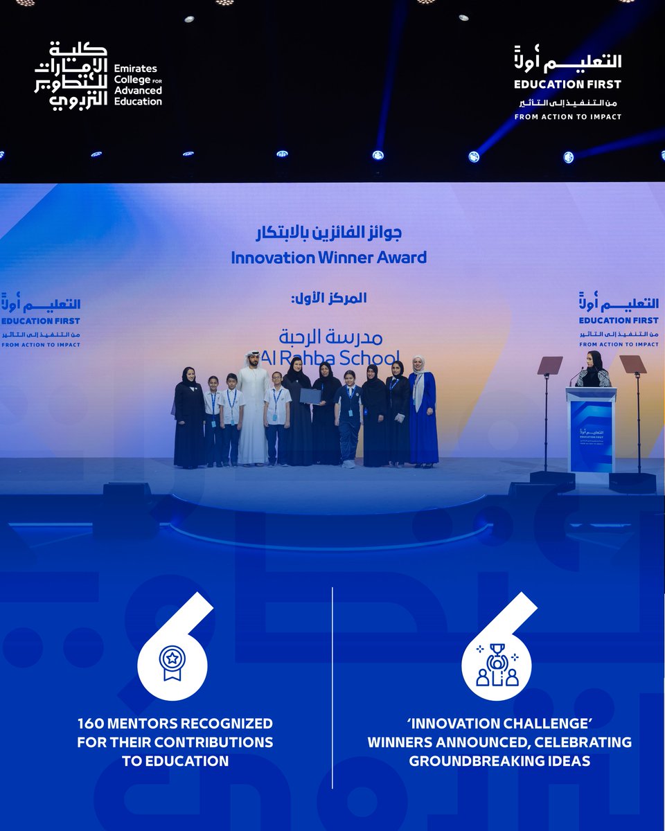 Emirates College For Advanced Education Logo The Emirates College For