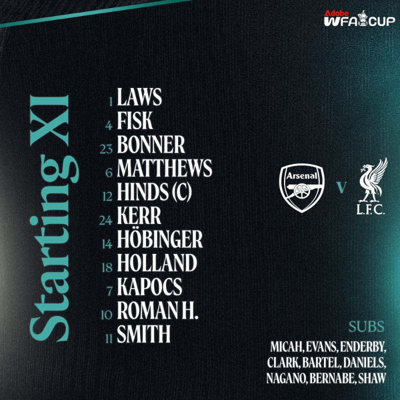 女子足球討論區 [5] | LIHKG 討論區