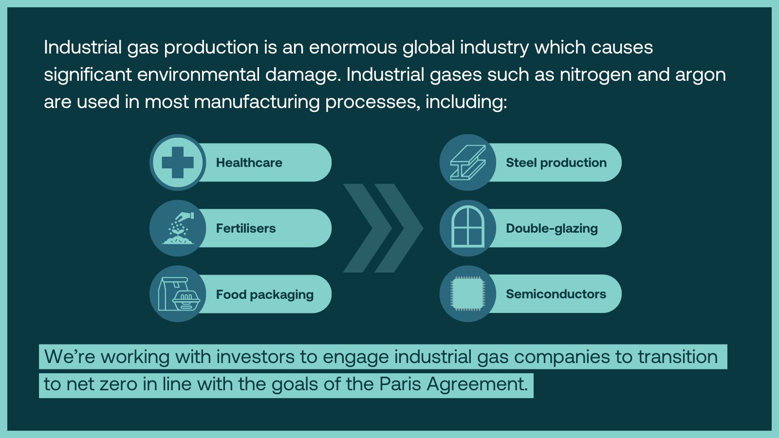Impact Manufacturing Damage