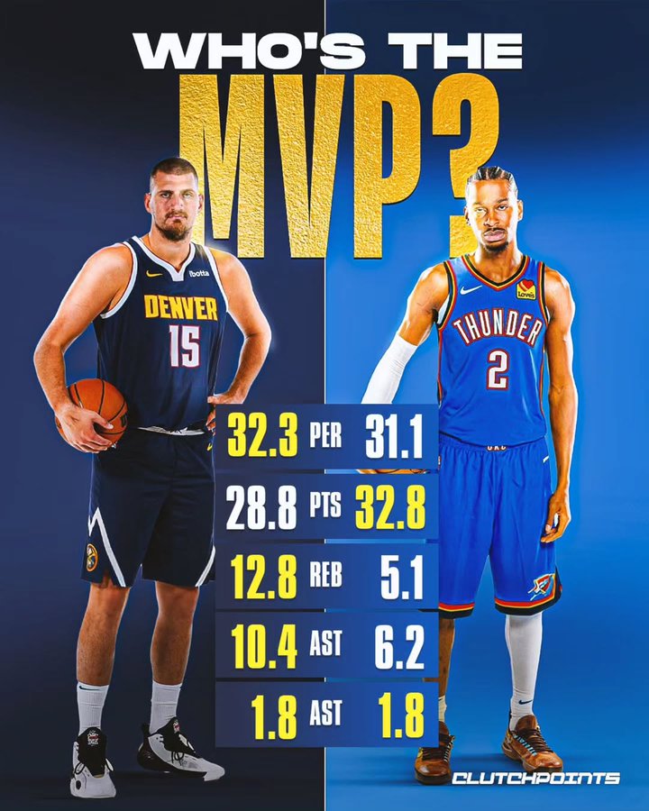 요키치 vs SGA - MANIA