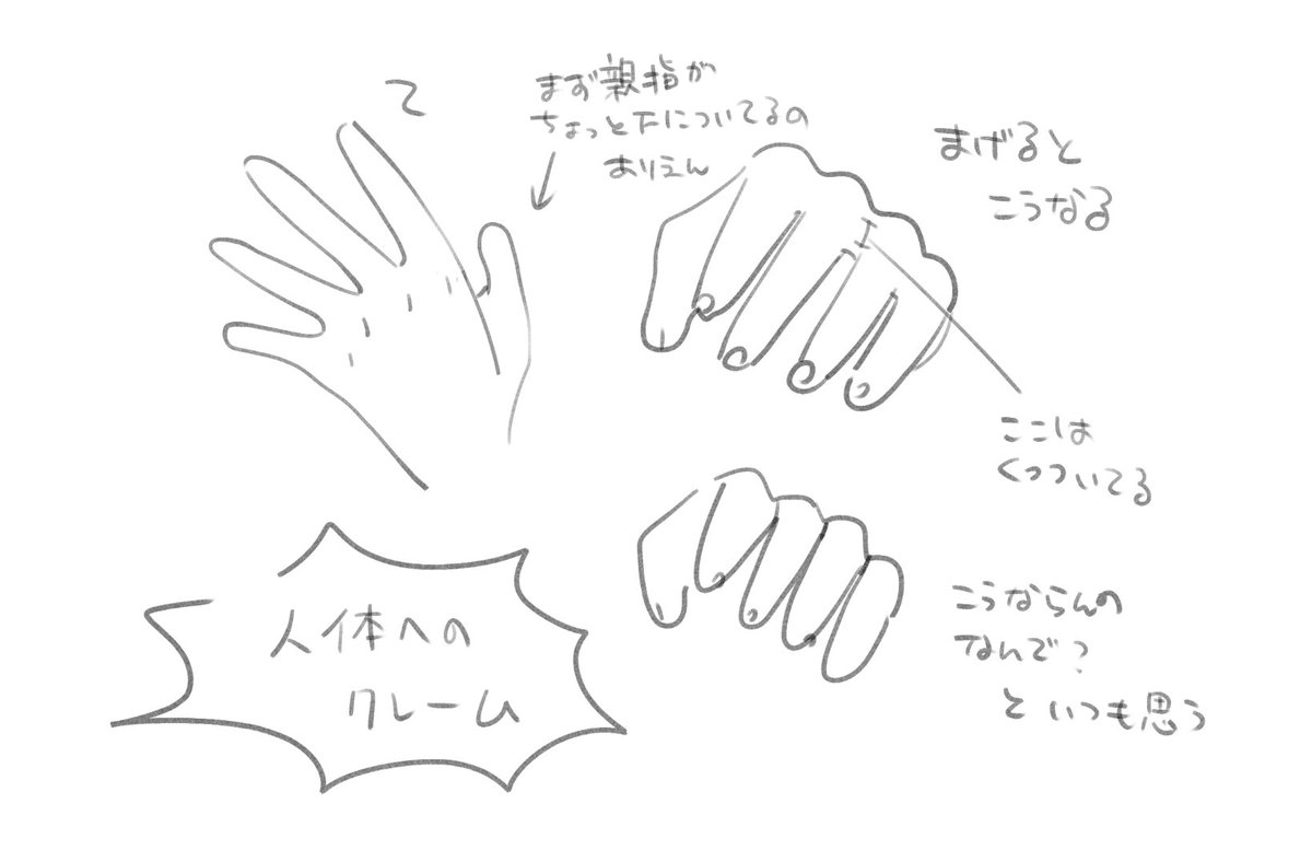 「人体へのクレーム 手編 」筑紫はる🌸 1日目西た09ab/2日目東Q36bの漫画